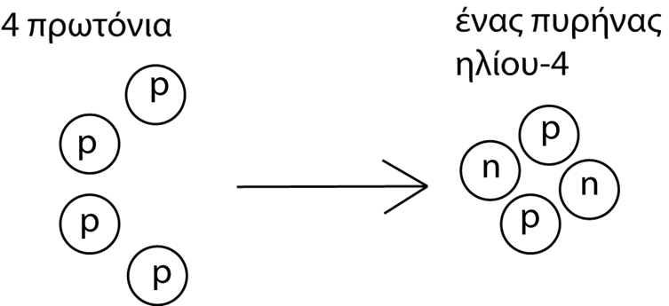 A picture containing diagramDescription automatically generated