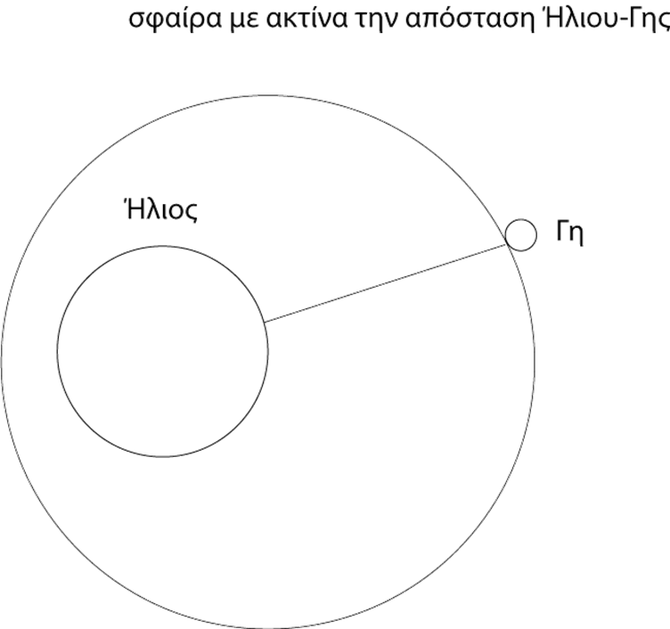A picture containing diagramDescription automatically generated